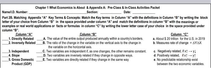 Part 2B. Matching Appendix \"A\" Key Terms \\& | Chegg.com