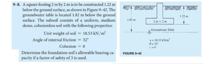 Solved 9-8. A square footing 2 m by 2 m is to be constructed | Chegg.com