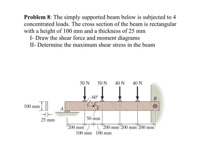 Solved Problem 8: The simply supported beam below is | Chegg.com