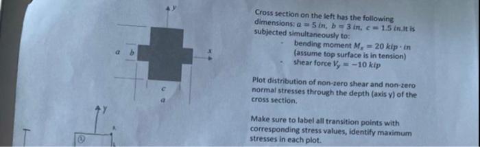 Solved Cross section on the left has the following | Chegg.com