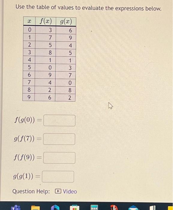Solved Use the table of values to evaluate the expressions | Chegg.com