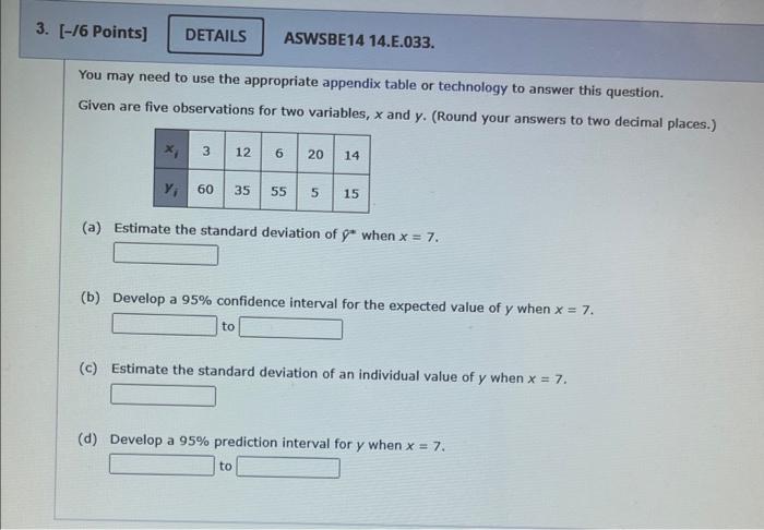 Solved Consider the data. (a) Compute the mean square error | Chegg.com
