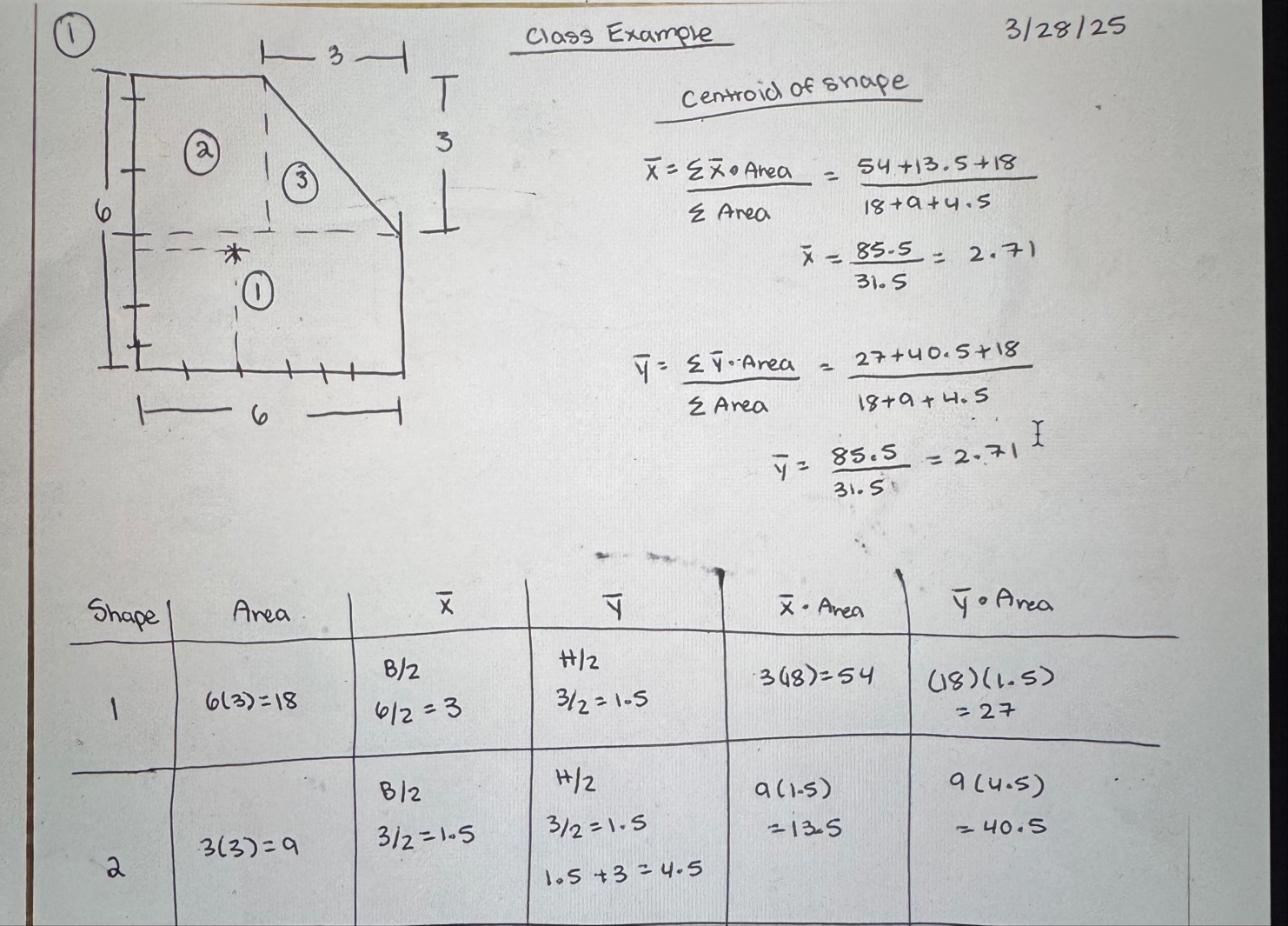 Solved We need to figure out the centroid for different | Chegg.com