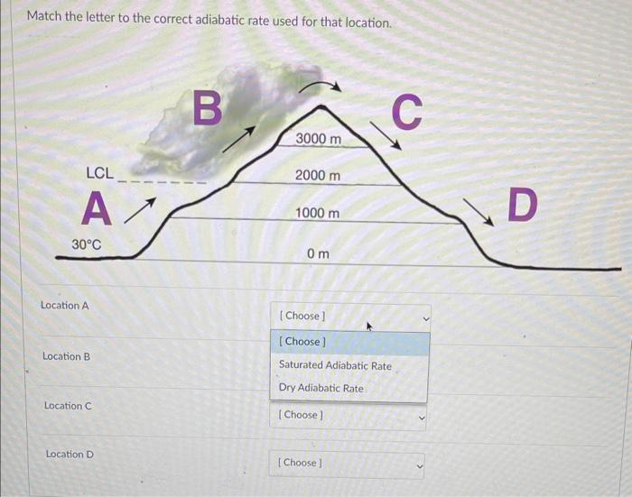 Solved Match the locations to the letters on the map | Chegg.com