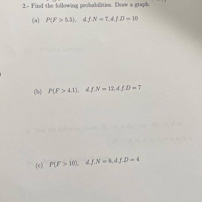 Solved 2.- Find the following probabilities. Draw a graph. | Chegg.com