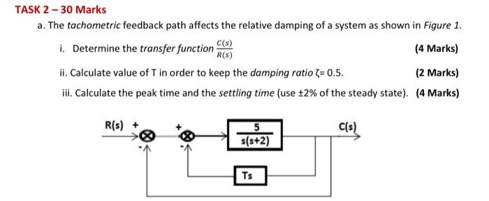 Solved TASK 2 - 30 Marks a. The tachometric feedback path | Chegg.com