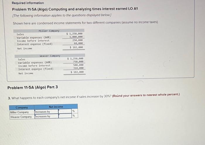 Solved Required Information Problem 11 5a Algo Computing 5994