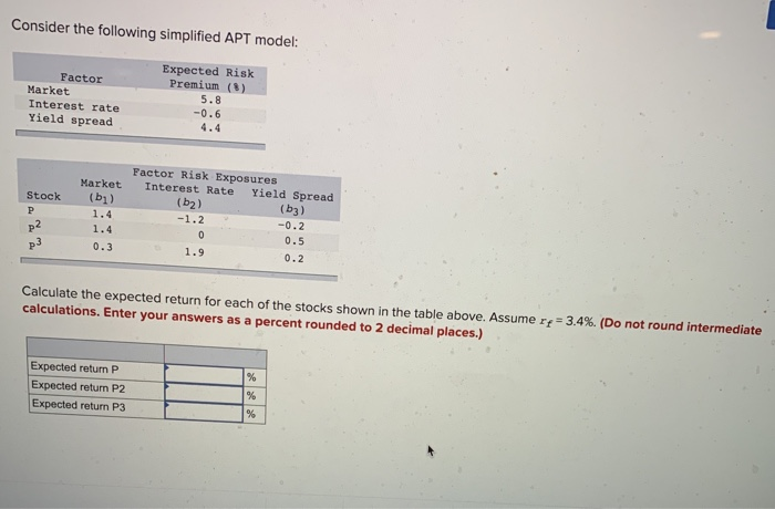 Solved Consider the following simplified APT model: Factor | Chegg.com