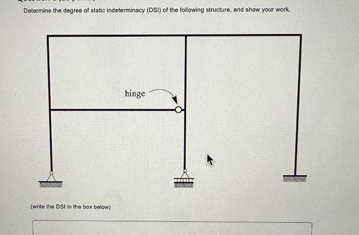 Solved Determine the degree of static indeterminacy (DSI) of | Chegg.com