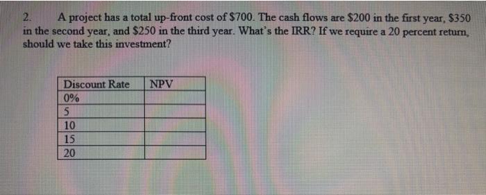 Solved 2. A project has a total up-front cost of $700. The | Chegg.com