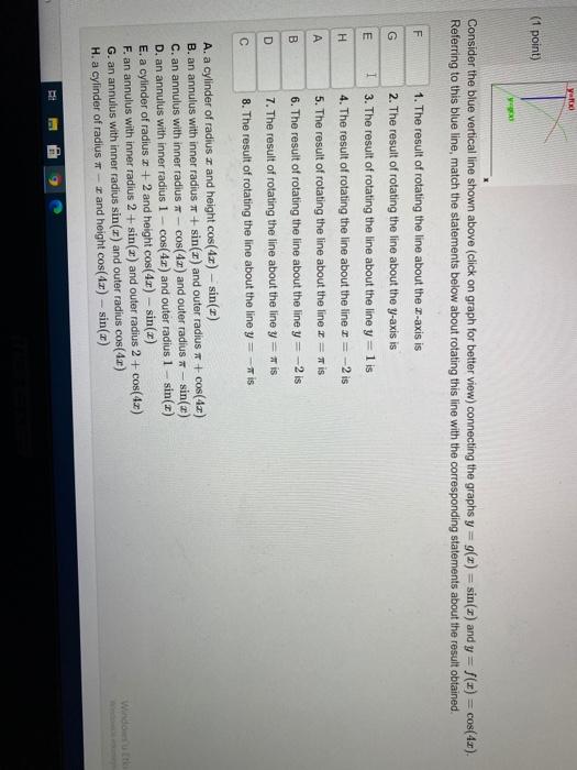 Solved ya (1 point) Consider the blue vertical line shown | Chegg.com