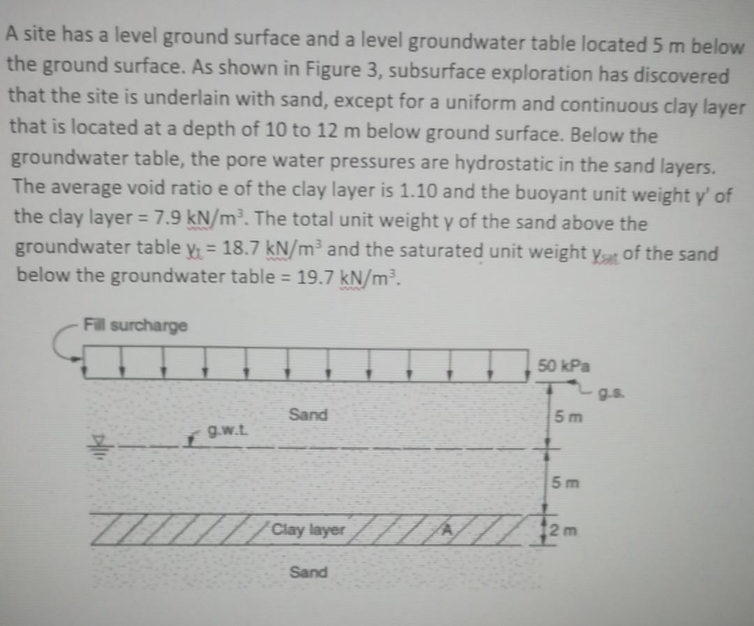 Solved A site has a level ground surface and a level | Chegg.com