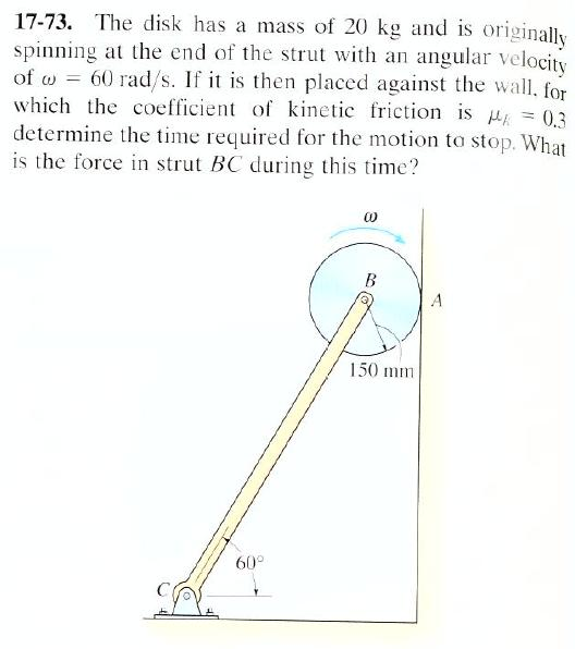 Solved The disk has a mass of 20 kg and is originally | Chegg.com