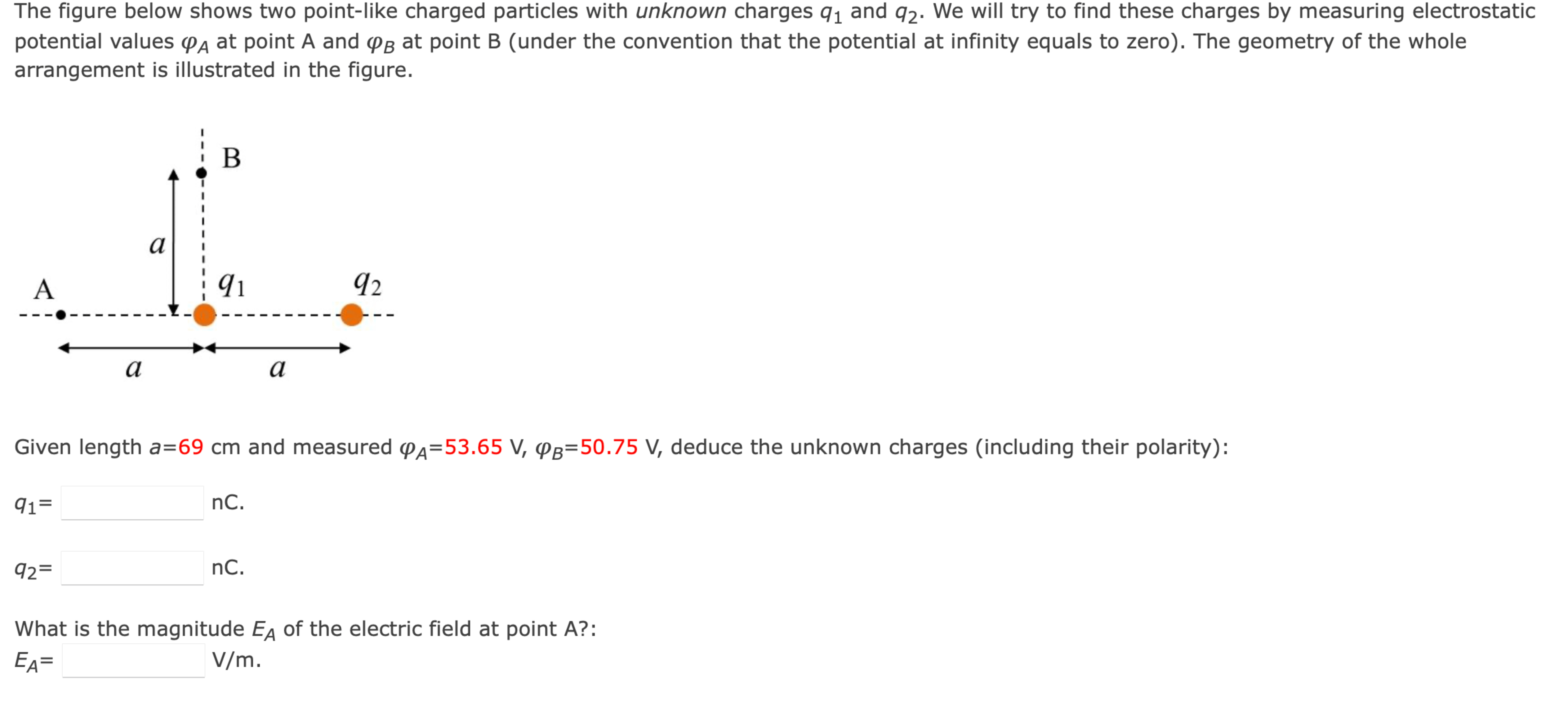 Solved The figure below shows two point-like charged | Chegg.com