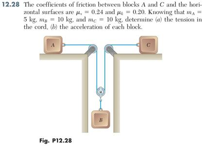 Solved The coefficients of friction between blocks A and C | Chegg.com