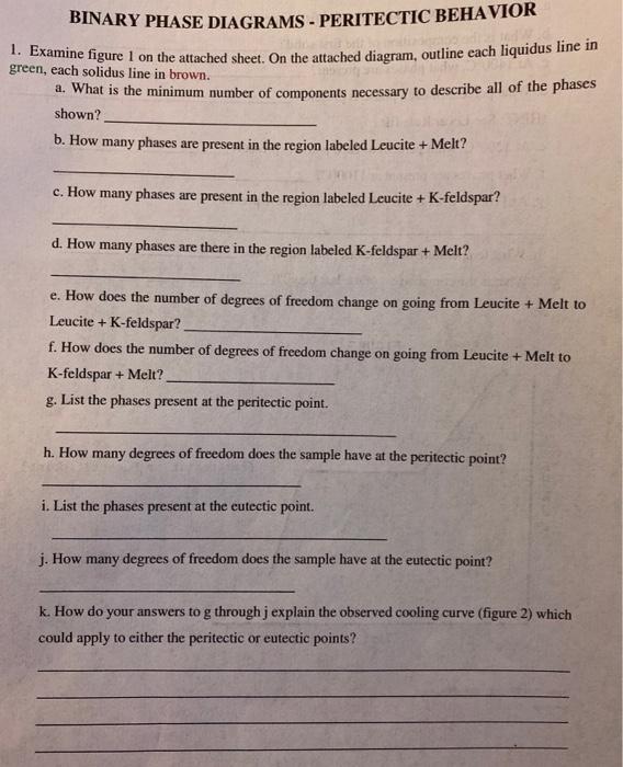 Solved BINARY PHASE DIAGRAMS - PERITECTIC BEHAVIOR 1. | Chegg.com
