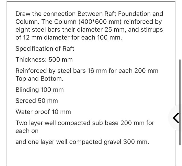Solved Draw the connection Between Raft Foundation and | Chegg.com