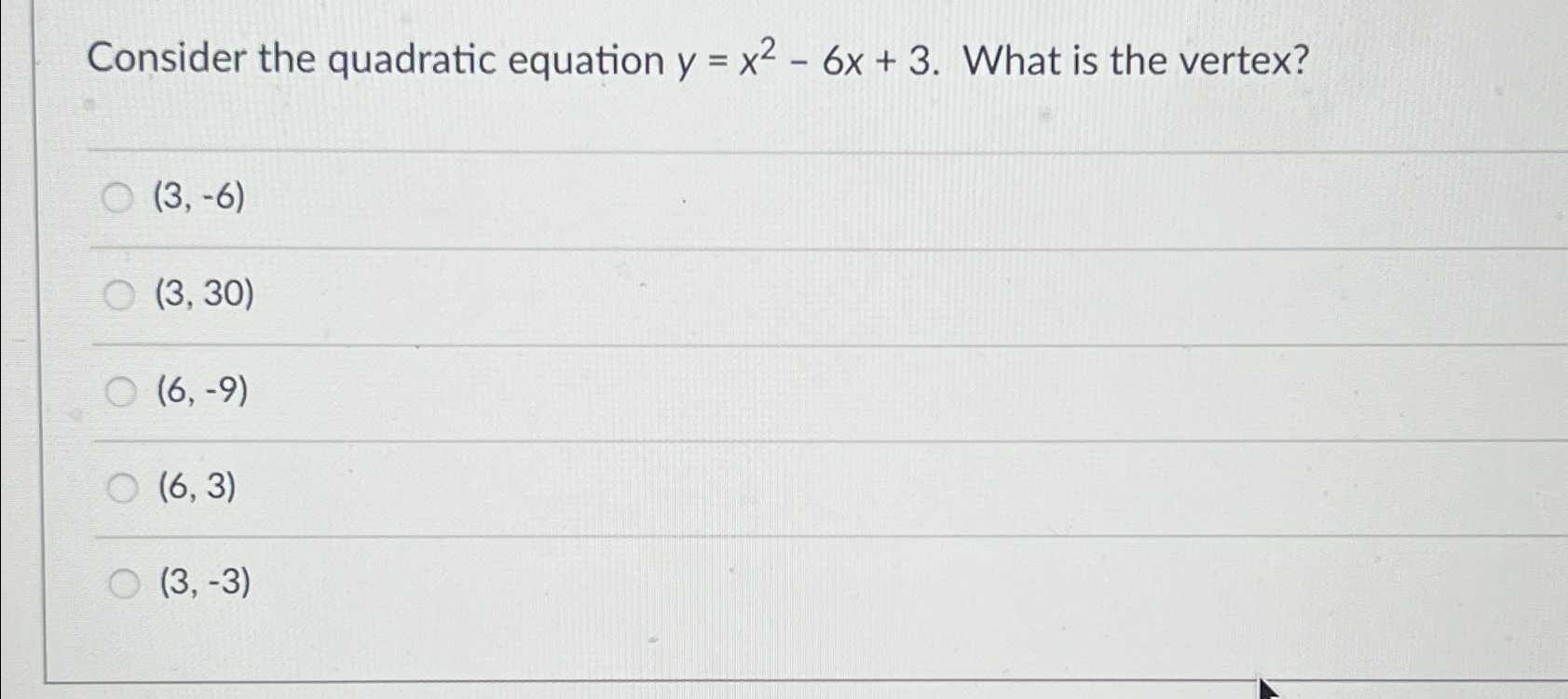 Solved Consider the quadratic equation y=x2-6x+3. ﻿What is | Chegg.com