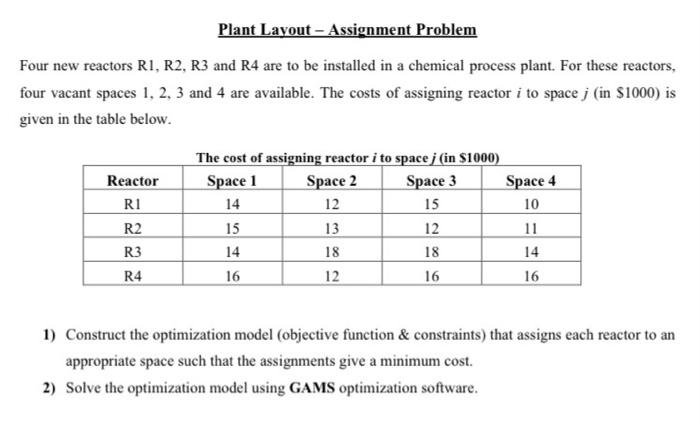 Solved Coal Conversion Plant Figure 1 below shows a coal | Chegg.com