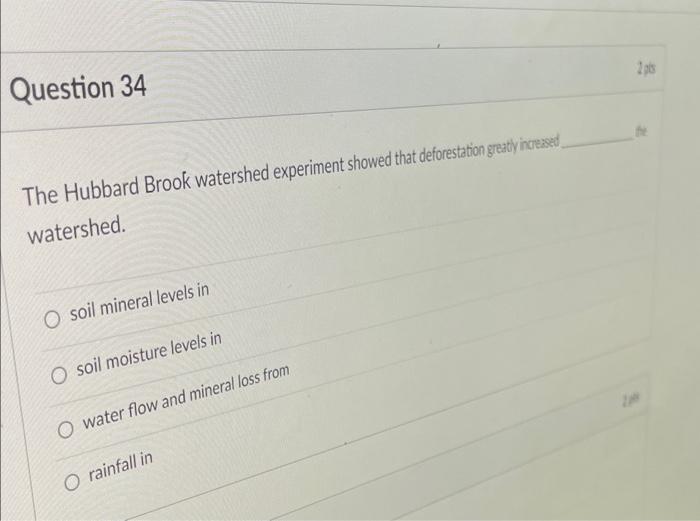 Solved The Hubbard Brook watershed experiment showed that | Chegg.com