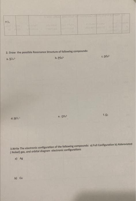 Solved 1. Practice work sheet: Complete the following table: | Chegg.com