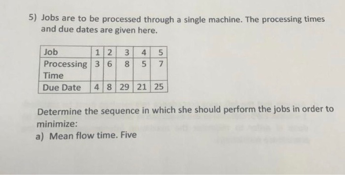 Solved 5) Jobs are to be processed through a single machine. | Chegg.com
