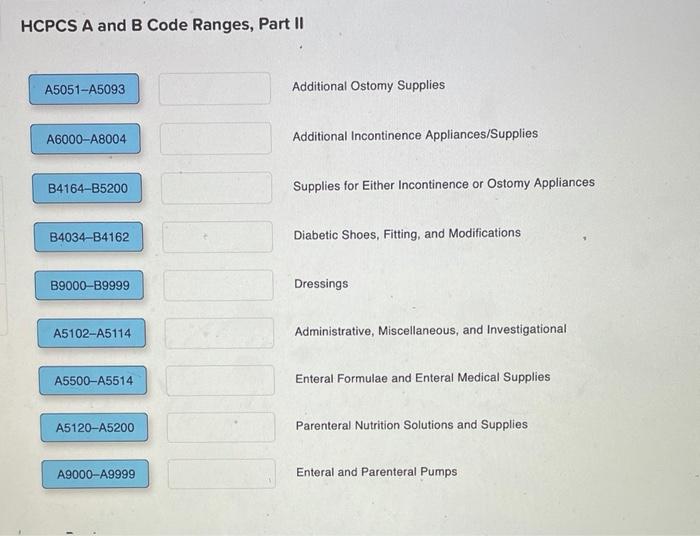 Solved HCPCS A and B Code Ranges, Part II A5051-A5093 | Chegg.com
