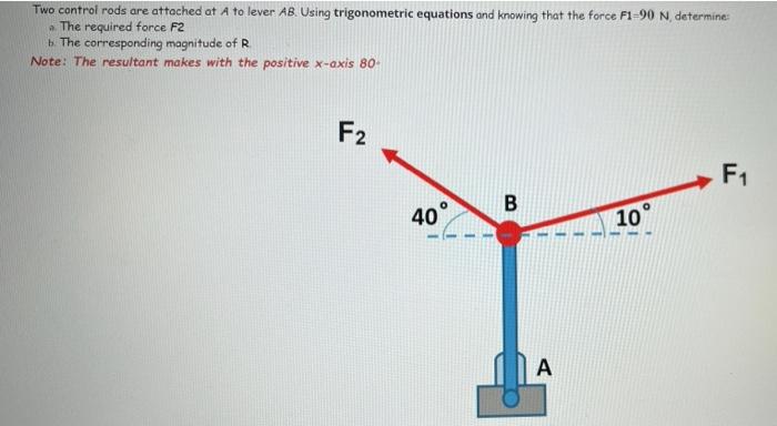 Solved Two control rods are attached at A to lever AB. Using | Chegg.com