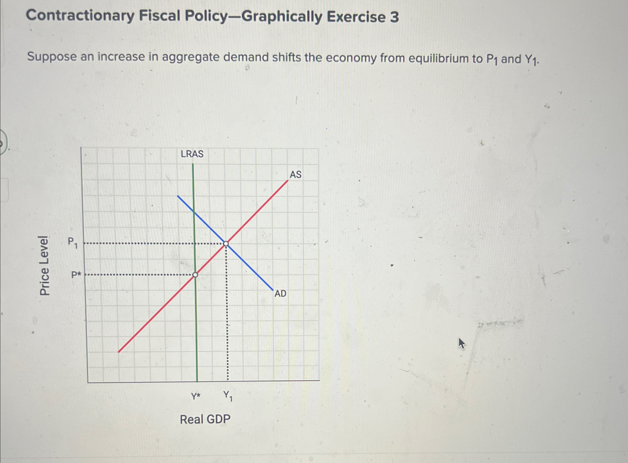 Solved Contractionary Fiscal Policy-Graphically Exercise | Chegg.com