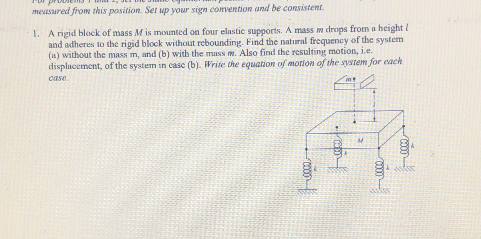 measured from this position. Set up your sign | Chegg.com