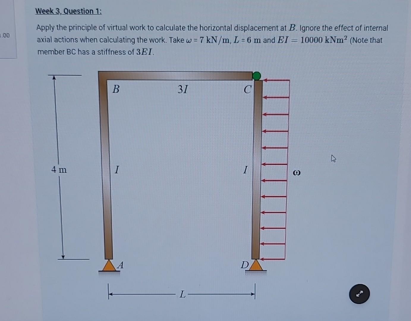 Solved Apply the principle of virtual work to calculate the | Chegg.com
