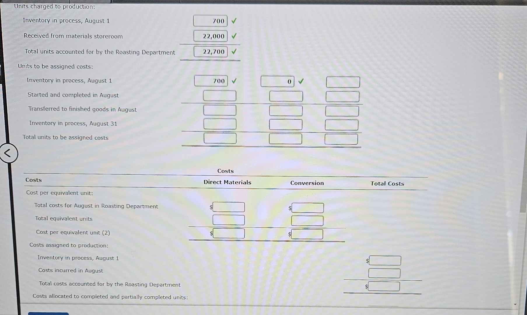Solved Cost of Production ReportThe debits to Work in | Chegg.com