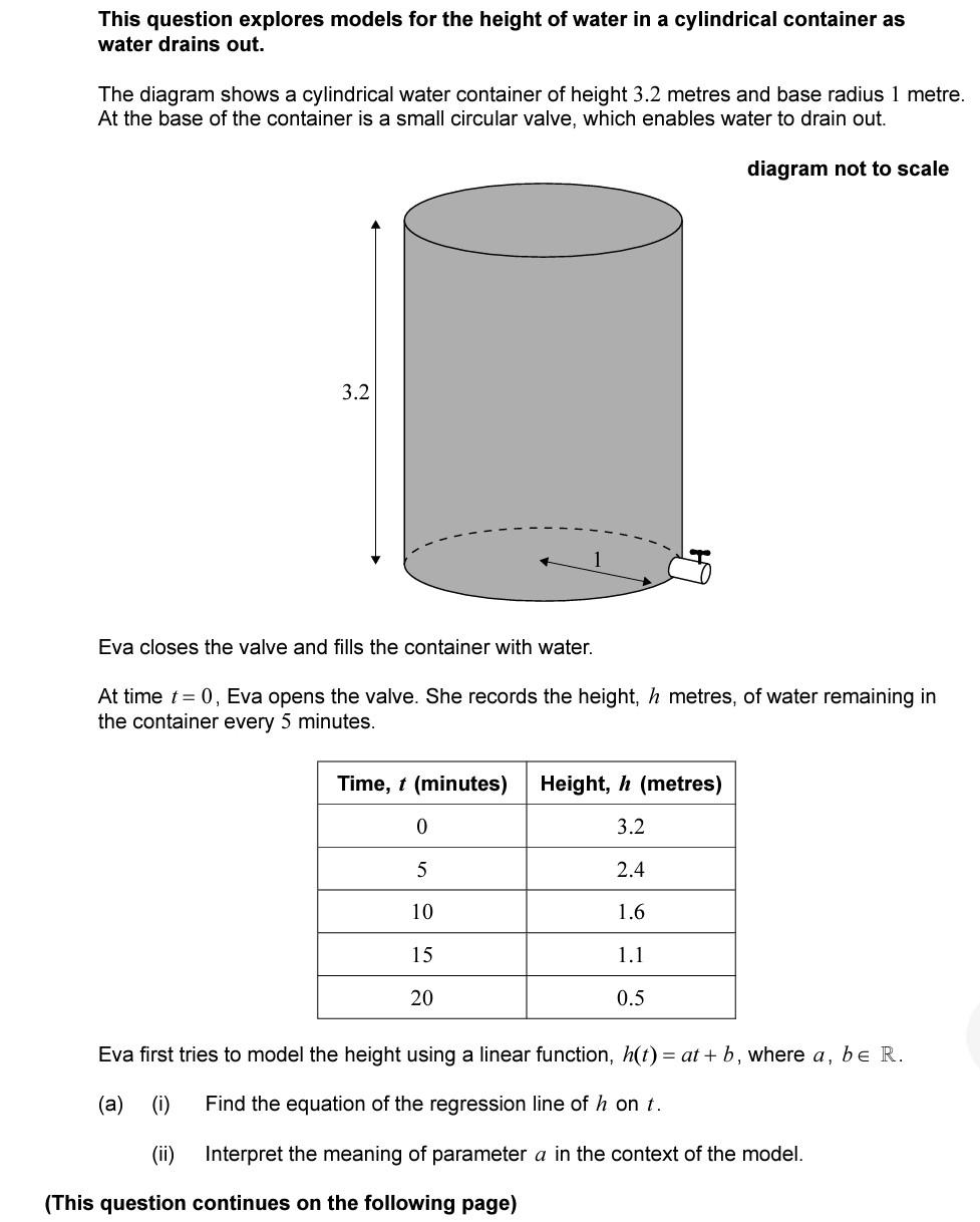 Solved This question explores models for the height of water | Chegg.com