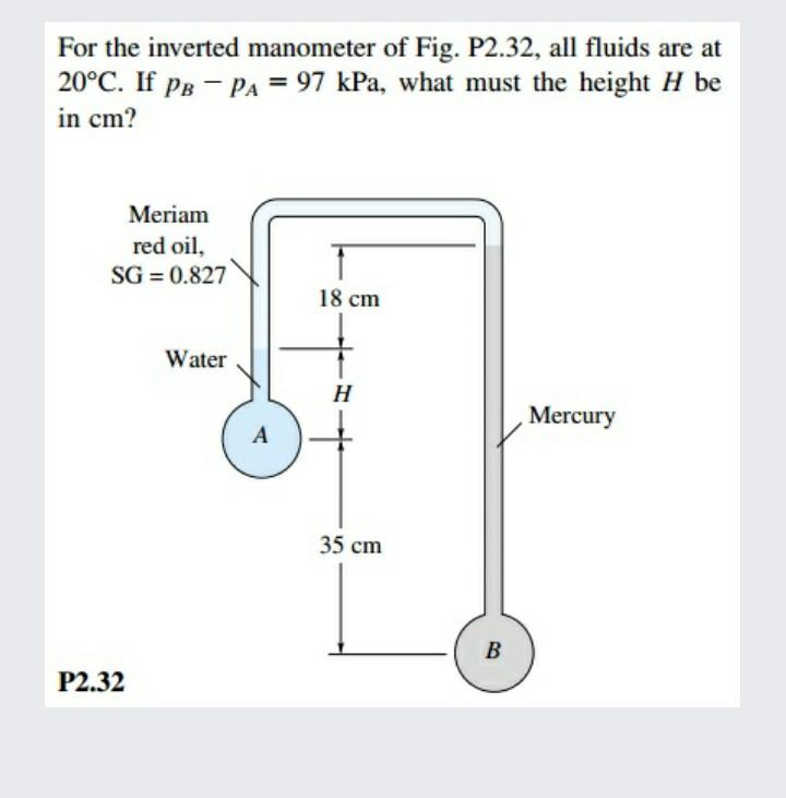 Solved For the inverted manometer of Fig. P2.32, all fluids | Chegg.com