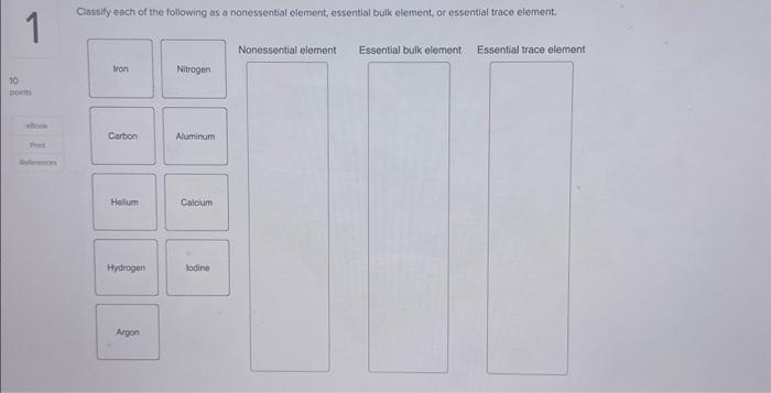 Solved Classify each of the following as a nonessential | Chegg.com