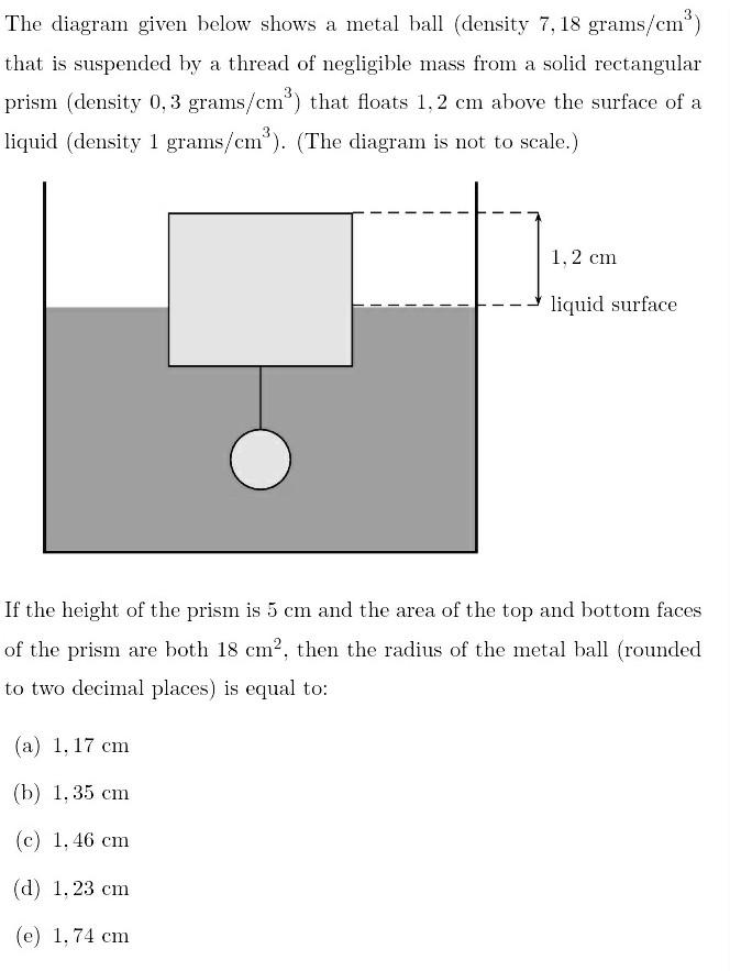 Solved The diagram given below shows a metal ball (density | Chegg.com