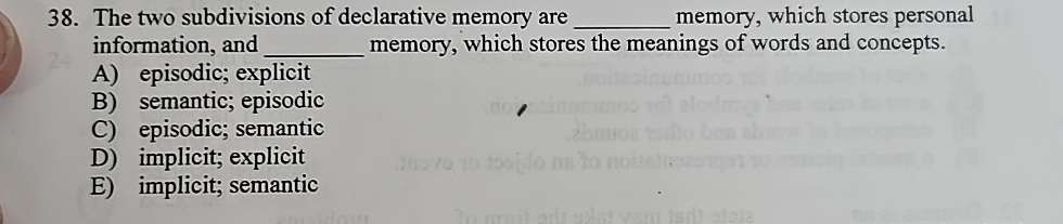 Solved The two subdivisions of declarative memory are q, | Chegg.com