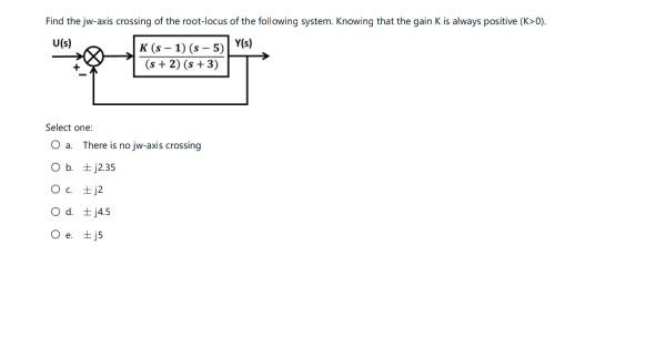 Solved Find the jw-axis crossing of the root-locus of the | Chegg.com