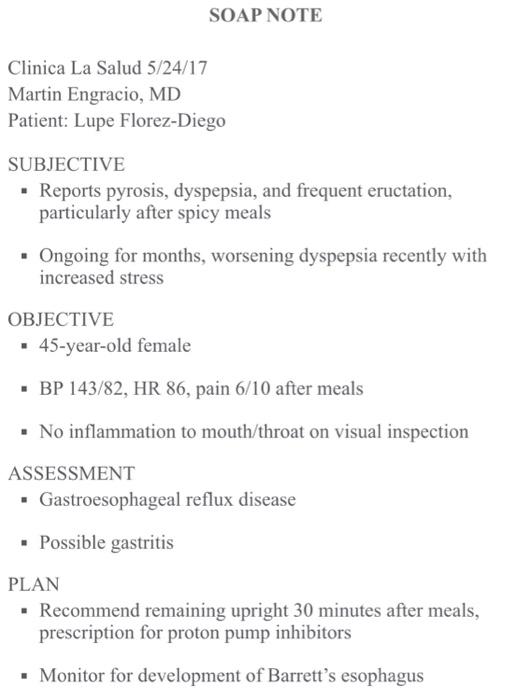 Solved SOAP NOTE Clinica La Salud 5/24/17 Martin Engracio, | Chegg.com