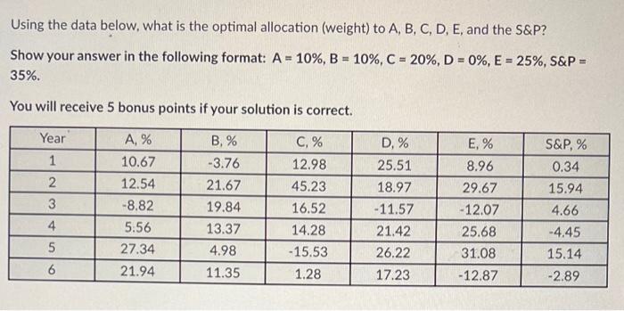 Solved Using the data below, what is the optimal allocation | Chegg.com