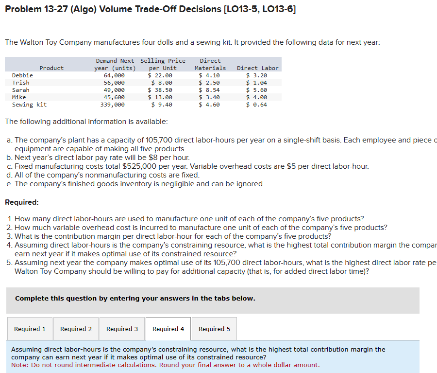 Solved Problem 13-27 (Algo) ﻿Volume Trade-Off Decisions | Chegg.com