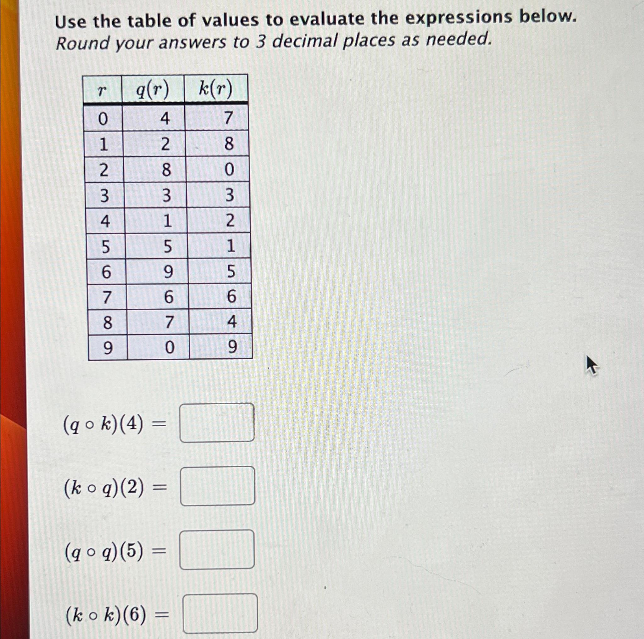 Solved Use the table of values to evaluate the expressions | Chegg.com