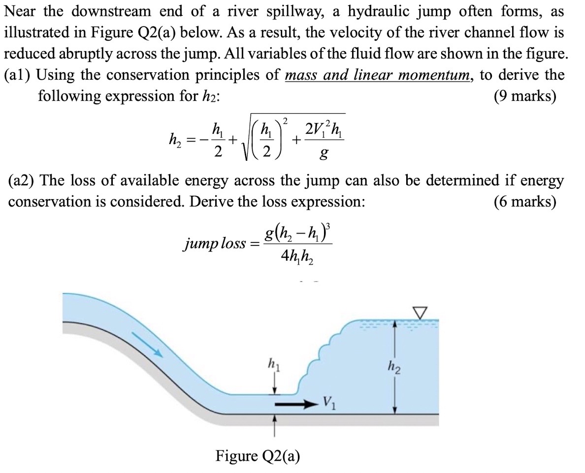 Solved Near the downstream end of a river spillway, a | Chegg.com