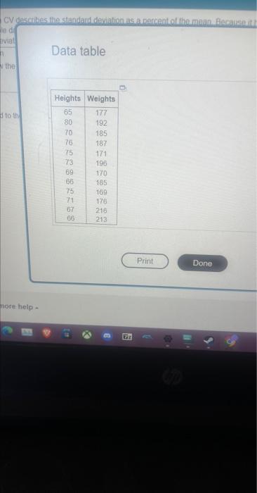 Solved cxα−n=−∞Data table | Chegg.com
