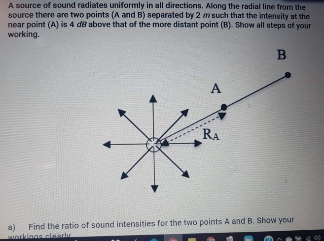 Solved A source of sound radiates uniformly in all | Chegg.com