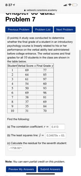 Solved 8:267 Student webwork.runestone.academy Previous | Chegg.com