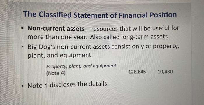 Solved Unit 3 Assignment (5\%) The following accounts and | Chegg.com