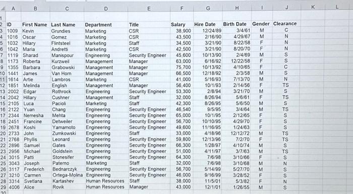 Solved How do you use conditional formatting to highlight | Chegg.com