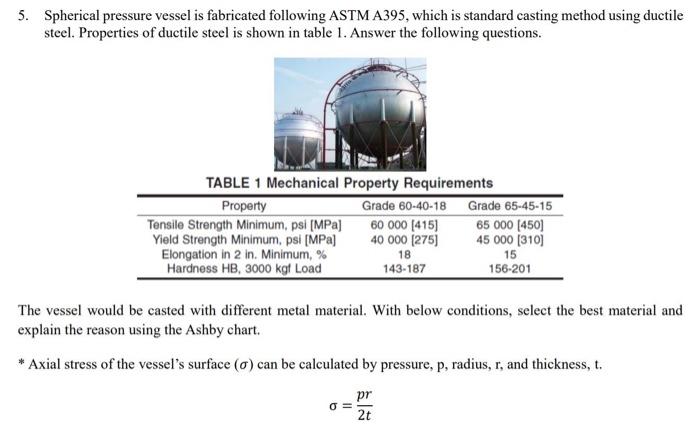 Solved 5. Spherical pressure vessel is fabricated following | Chegg.com