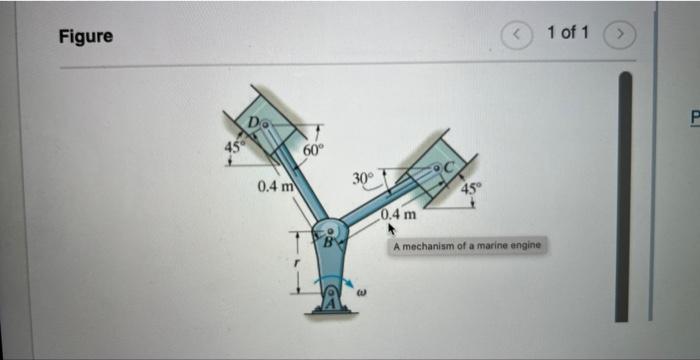 Solved The mechanism used in a marine engine consists of a | Chegg.com